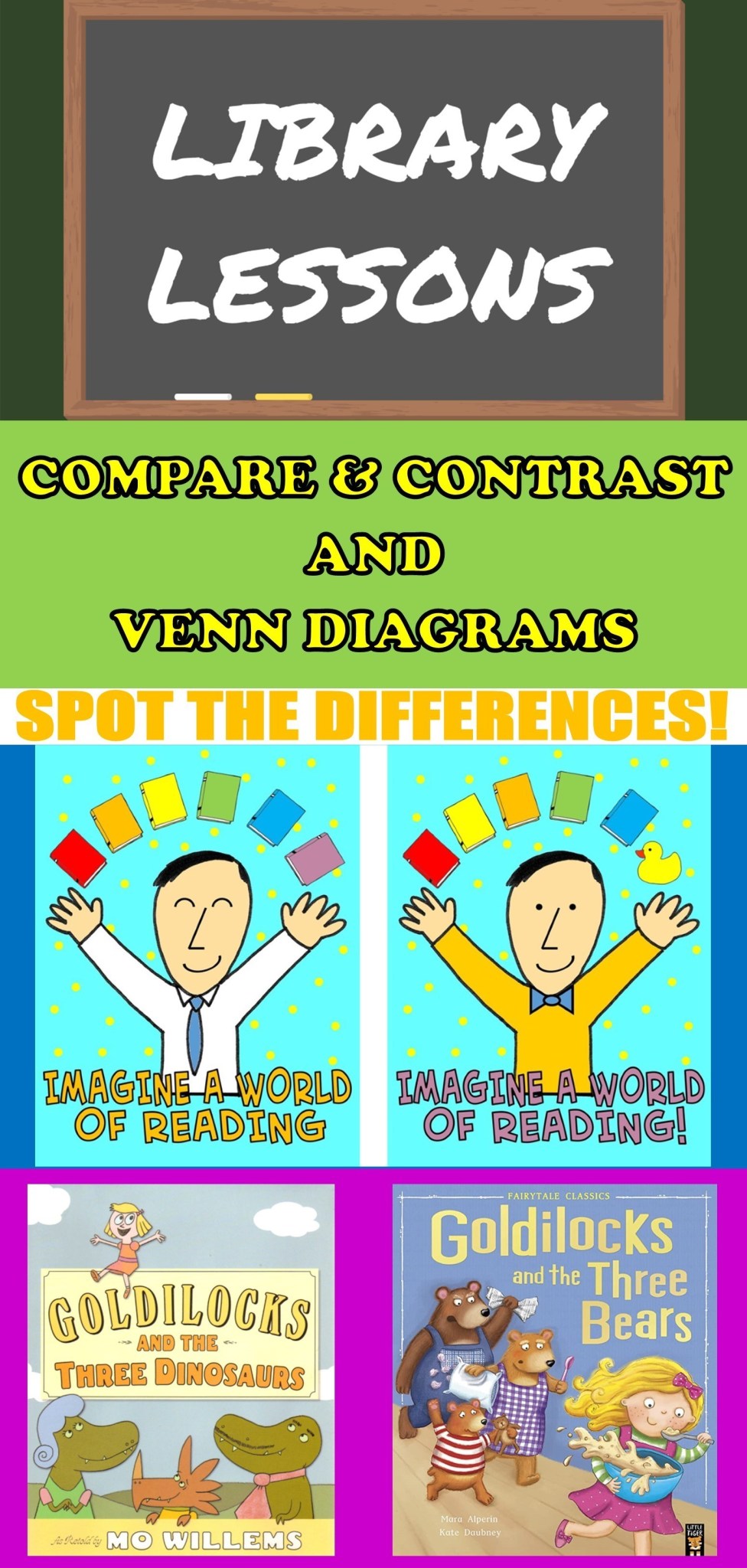 Library Lessons–Teaching Compare & Contrast and Venn Diagrams – The ...